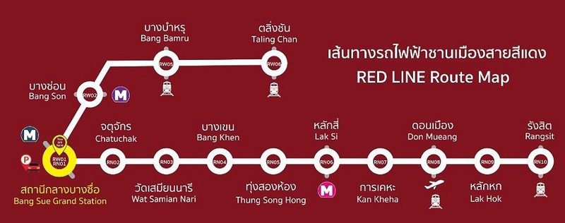 Métro à Bangkok : Guide complet du BTS et MRT